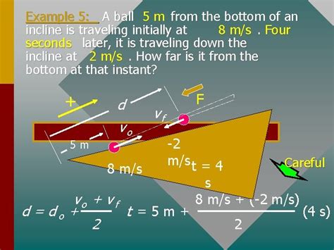 Acceleration To Calculate Acceleration We Use The Following