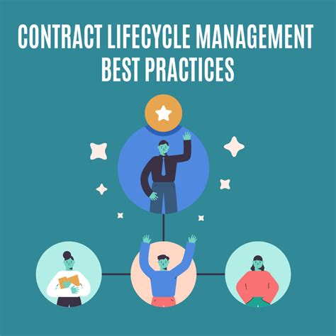 Contract Lifecycle Management Best Practices Vendor Centric