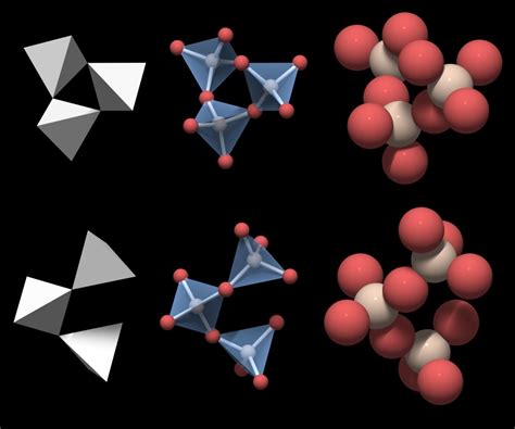 The Quartz Page Quartz Structure