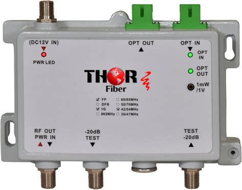 Catv Ftth Fiber Optic Mini Node Forwad Transmitter Rp Receiver