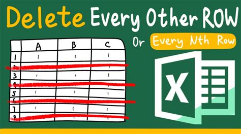 Binomial Option Pricing Excel VBA Dollar Excel