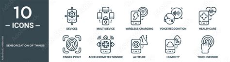 Sensorization Of Things Outline Icon Set Includes Thin Line Devices Multi Device Wireless