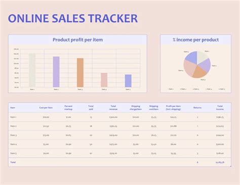 Plantillas De Excel Gratuitas Para Empresas Que Desean Optimizar Sus
