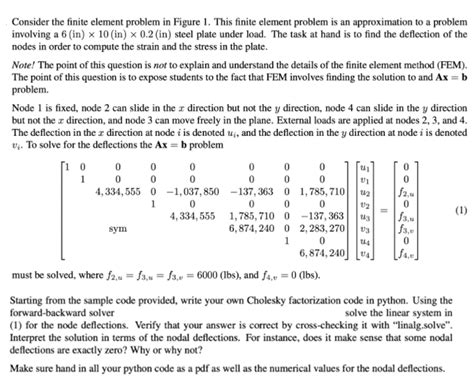 Import Numpy As Np From Scipy Import Linalg From