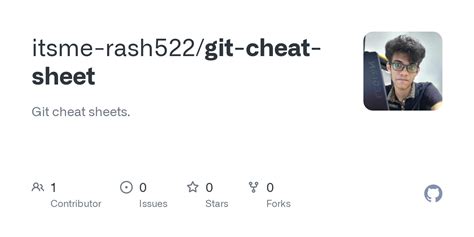 Git Cheat Sheet Atlassian Pdf At Main · Itsme Rash522 Git Cheat Sheet · Github
