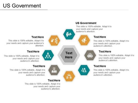 Us Government Ppt Powerpoint Presentation Portfolio Slides Cpb Powerpoint Presentation Sample