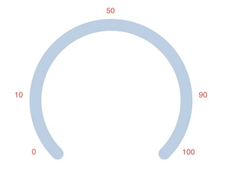 Ios How To Add A Labels As Markings In A Custom View With CAShapeLayer Stack Overflow