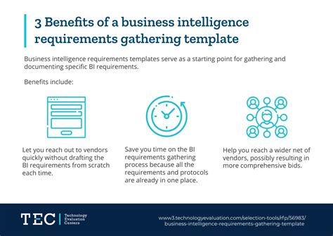 Business Intelligence Requirements 2025 Template And Checklist Tec
