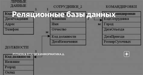Реляционные базы данных Python And ЕГЭ ОГЭ Информатика🔺 Дзен