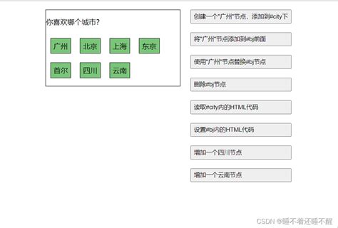 尚硅谷 Javascript尚硅谷javascript Csdn博客