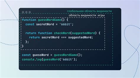 Магия замыканий в Javascript 66 Бит