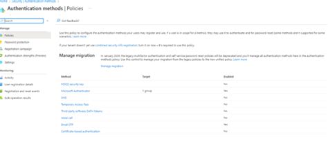 migrate mfa and sspr methods to authentication policies