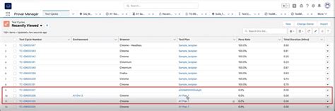 Test Execution Reporting Provar Documentation