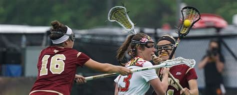 Gender Differences In A Concussion Screening Tool Headcheck Health