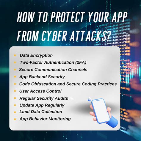 How To Protect Your App From Cyber Attacks Nascenture