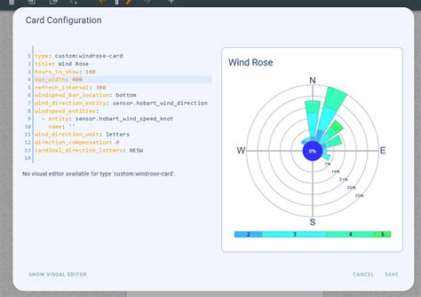 Lovelace Windrose Card Dashboards And Frontend Home Assistant Community
