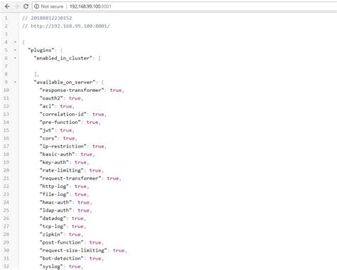 Triển Khai Api Gateway Cho Microservice Với Kong Duc Linh Vu Tran