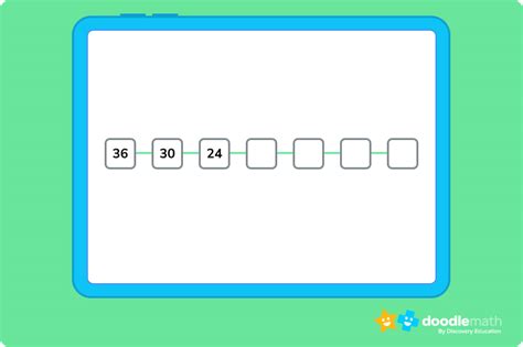 What Is Skip Counting DoodleLearning