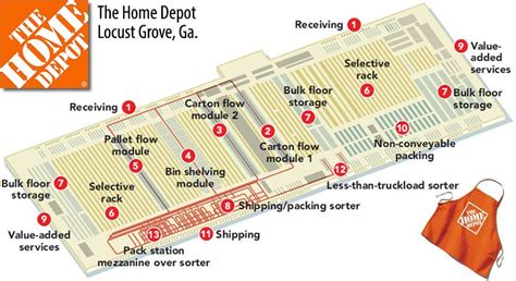 Where Is The Closest Home Depot Store To My Location Defniti