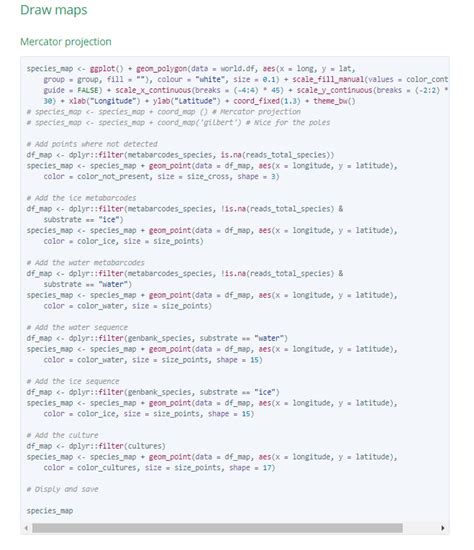 R Markdown