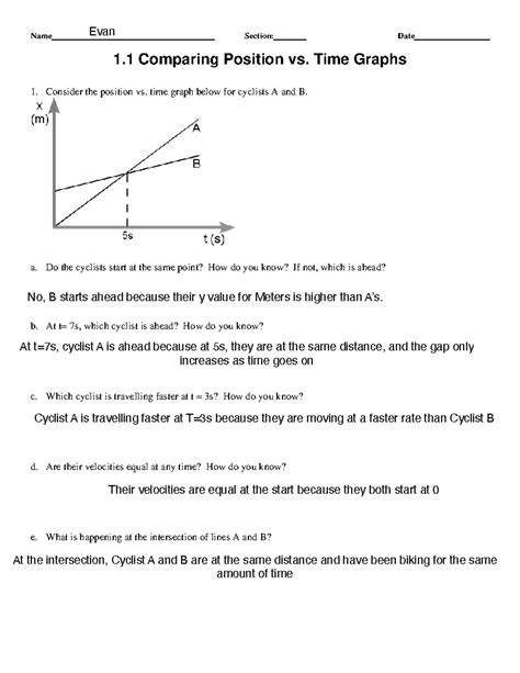 1 Position Vs Time Graph For Lab Done In Lab For Business And Society
