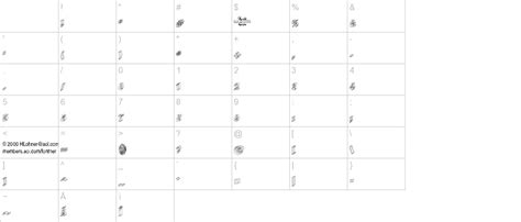 Wireframe Font UrbanFonts Com