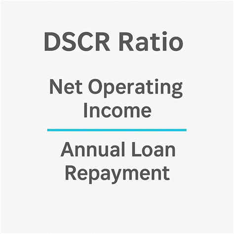 Understanding Debt Service Coverage Ratio Dscr In Business Acquisitions