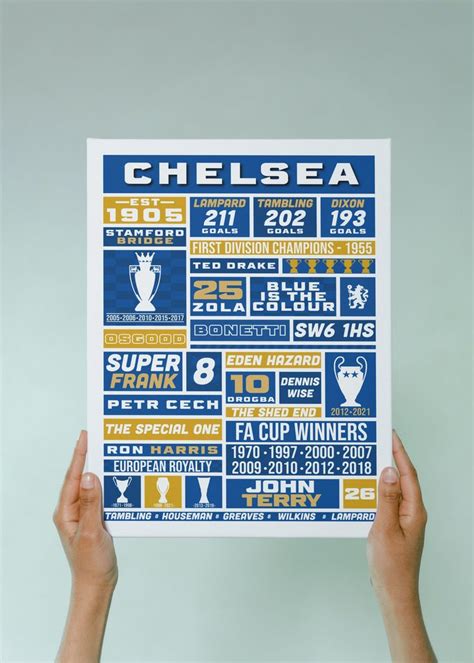 Chelsea Fc Poster The Perfect T For Any Blue Chelsea Fc Posters