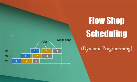 Flow Shop Scheduling Using Dynamic Programming Codecrucks