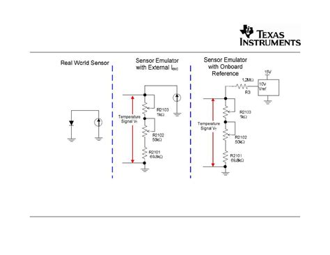 Sensoremulatorevm Texas Instruments Datasheet资料下载 Pdf1247 页
