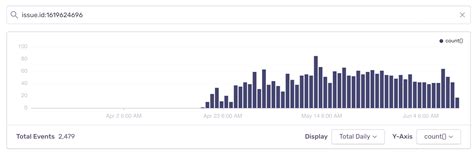 nsinternalinconsistencyexception modifications to the layout engine must not be performed from