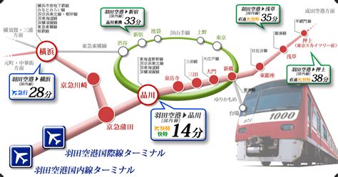 【2022年版】羽田空港のアクセス、京急と東京モノレールどっちがいい？ How To Traicy