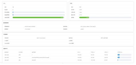 Github Dhjzdmonitor 服务器监控程序 支持linux、window的监控，包括cpu、内存、磁盘、java