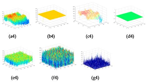 Infrared Small Target Detection Based On Non Overlapping Patch Model Via L0 L1 Norm