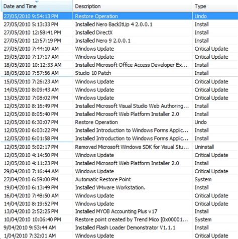 Solved Windows Cannot Verify The Digital Signature For The Drivers