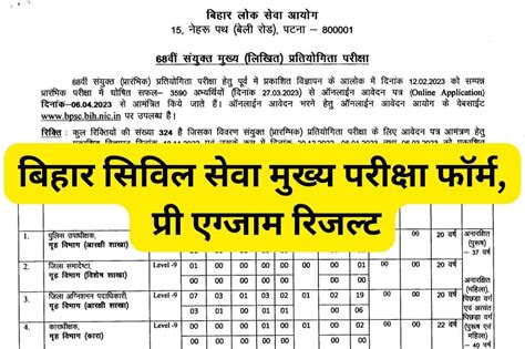 Bpsc 68th Mains Notification 2023 बिहार सिविल सेवा मुख्य परीक्षा फॉर्म प्री एग्जाम रिजल्ट