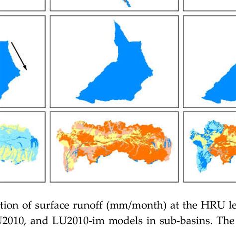 Flow Components Surface Runoff Lateral Flow And Groundwater Flow Download Scientific Diagram