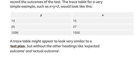 Trace Tables Flashcards Quizlet