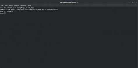 Pandas Visualization Plot Types Of Charts In Pandas In Just Min Dataflair