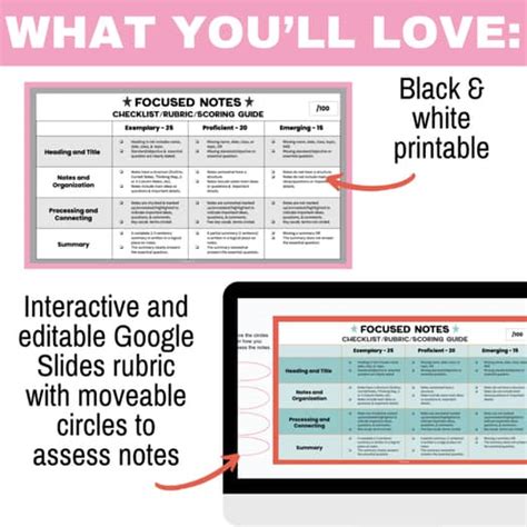 Note Taking Rubrictemplate Focused Note Taking Practice Print And Digital
