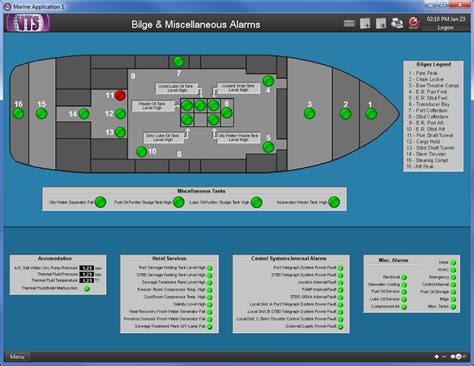 Marine Scada Systems