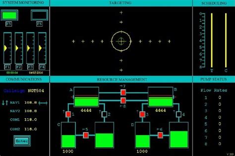 Test Of Transcranial Direct Current Stimulation Tdcs Of The Brain