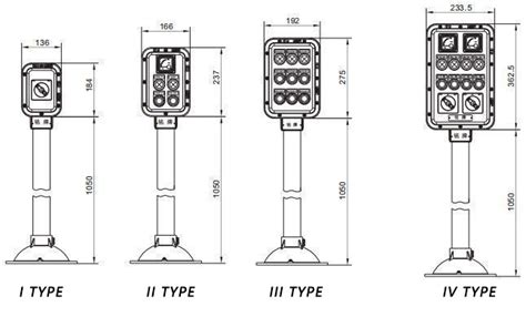 Dimensions And Specifications Of Explosion Proof Operation Column 2