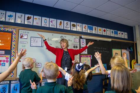 Dobrotka Liberty Classical Academy