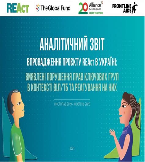 The 2020 React Report React