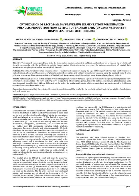 Pdf Optimization Of Lactobacillus Plantarum Fermentation For Enhanced Phenolic Production From