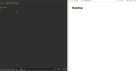Github Mnowotniknoteflownvim Neovim Plugin That Streamlines Taking