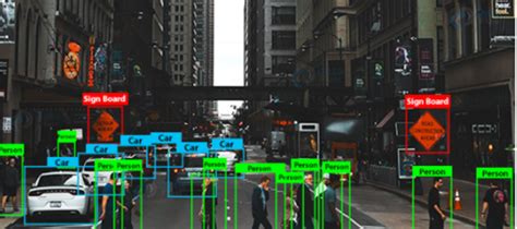 Top 20 Best Opensource Opencv Project Ideas Dunebook