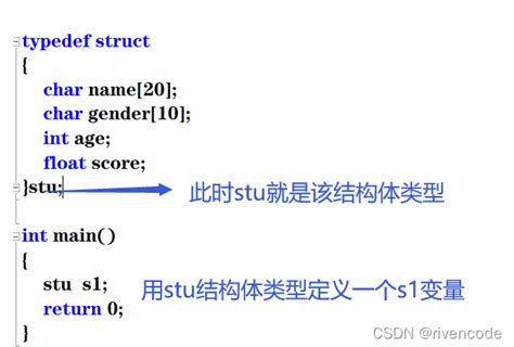 自定义类型 结构体详解stm32 结构体 Csdn博客 自定义类型 结构体详解stm32 结构体 Csdn博客