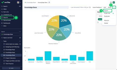 Exporting Analytics Boards Wrike Help Center